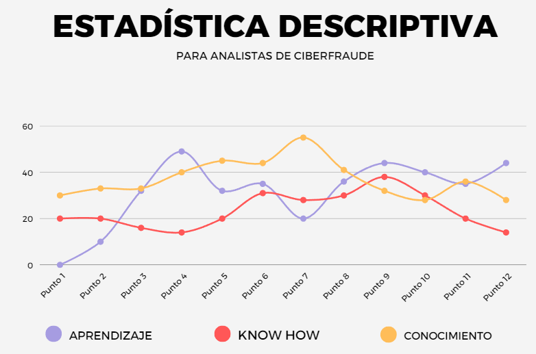 Aula Virtual Datarius